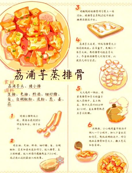 芋头排骨怎么做_芋头排骨的家常做法-第1张图片-山城妙识