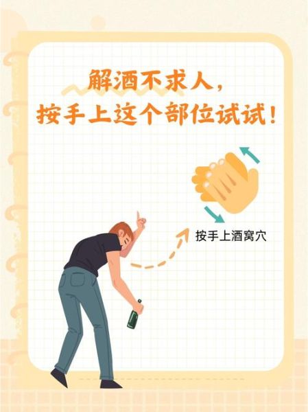 解酒按摩哪里最快_酒后头疼按摩哪里-第3张图片-山城妙识