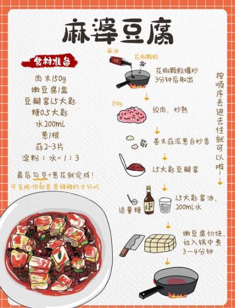 麻婆豆腐用老豆腐还是嫩豆腐_口感差异与做法全解析-第1张图片-山城妙识