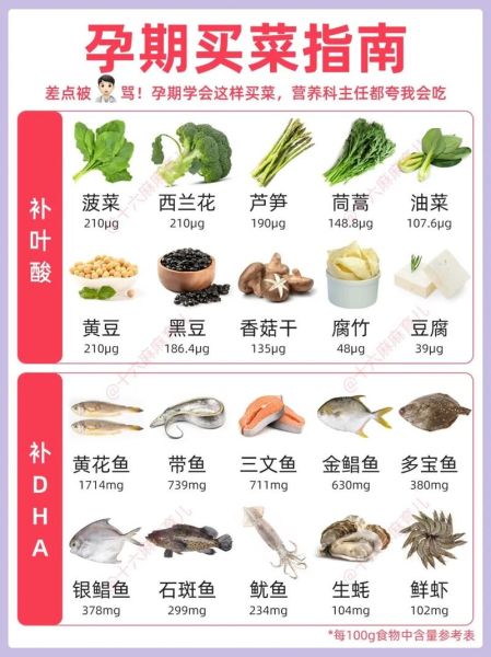 孕妇吃什么菜好消化又养胃_孕期养胃蔬菜推荐-第1张图片-山城妙识