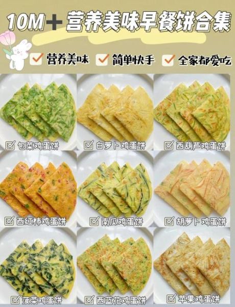 早餐蛋饼怎么做_蛋饼用什么面粉最好-第2张图片-山城妙识