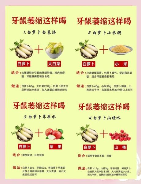 白萝卜的功效与作用_白萝卜的副作用有哪些-第2张图片-山城妙识