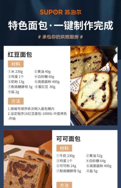 面包机做面包配方比例是多少_面包机面包配方比例表-第1张图片-山城妙识