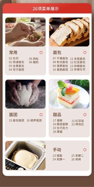面包机做面包配方比例是多少_面包机面包配方比例表-第2张图片-山城妙识