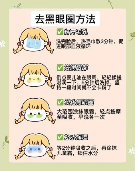 黑眼圈太重怎么消除_黑眼圈怎么快速淡化-第1张图片-山城妙识