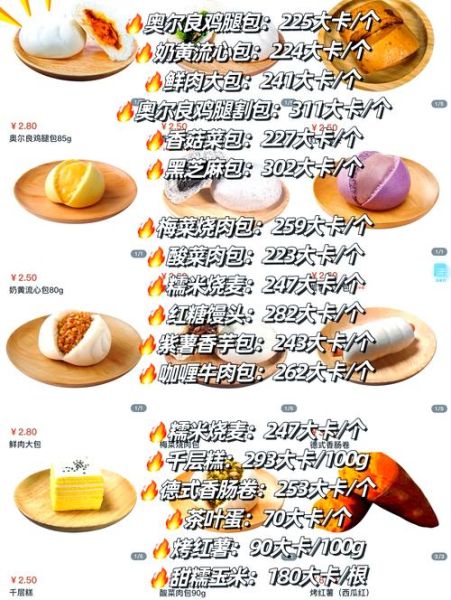 豆腐包子热量是多少_减肥能吃吗-第2张图片-山城妙识