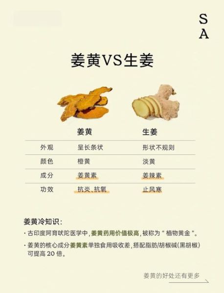 长期吃黄姜会不会对人有危害_黄姜的副作用有哪些-第2张图片-山城妙识