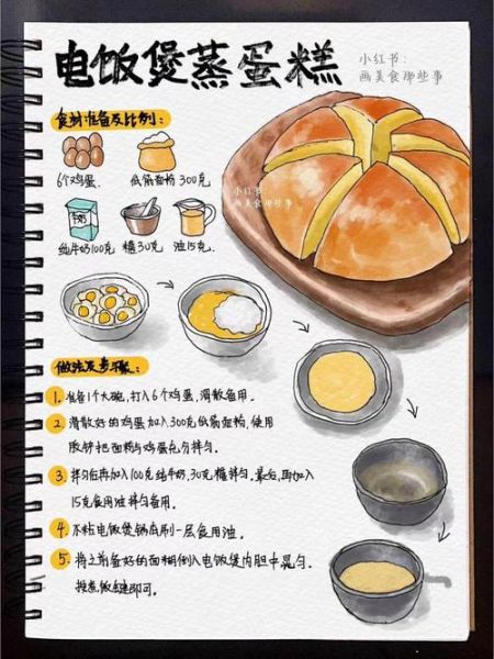 不用烤箱怎样做蛋糕_电饭煲蛋糕详细步骤-第1张图片-山城妙识