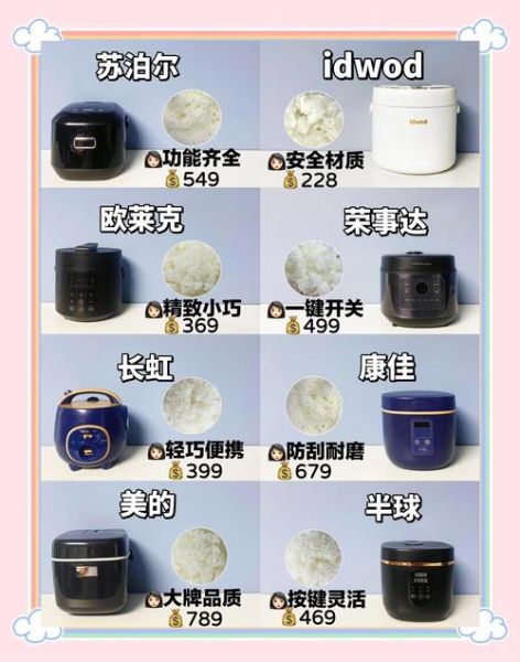 高压电饭煲哪个牌子好_高压电饭煲选购指南-第1张图片-山城妙识