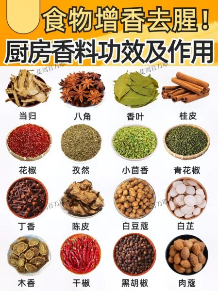 香料图片大全及名称_如何识别常见香料-第1张图片-山城妙识