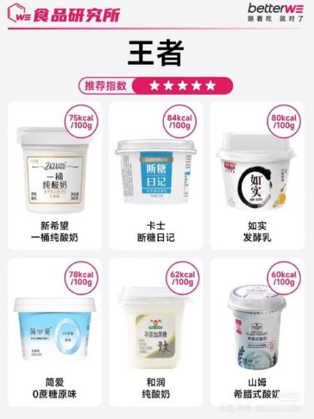 酸奶哪个牌子好_酸奶十大品牌排行榜-第1张图片-山城妙识