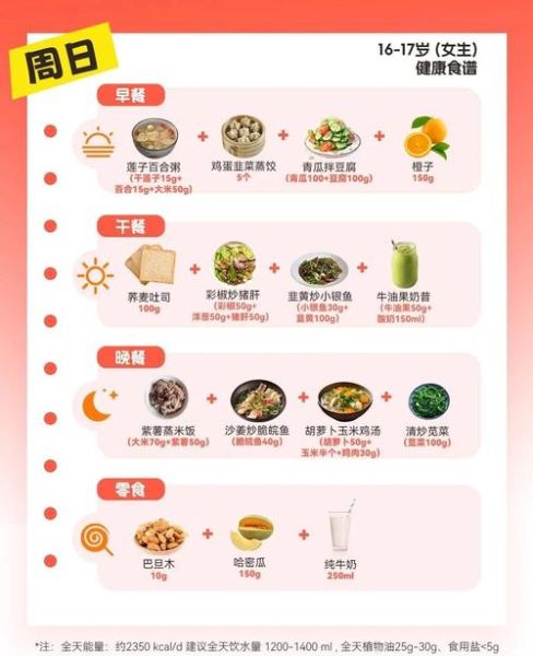 高考食谱大全一日三餐_高考期间吃什么好-第1张图片-山城妙识