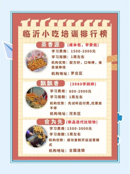 特色小吃技术培训加盟哪家好_加盟费用多少钱-第3张图片-山城妙识