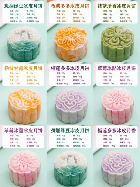 软皮月饼怎么做_软皮月饼配方比例-第1张图片-山城妙识