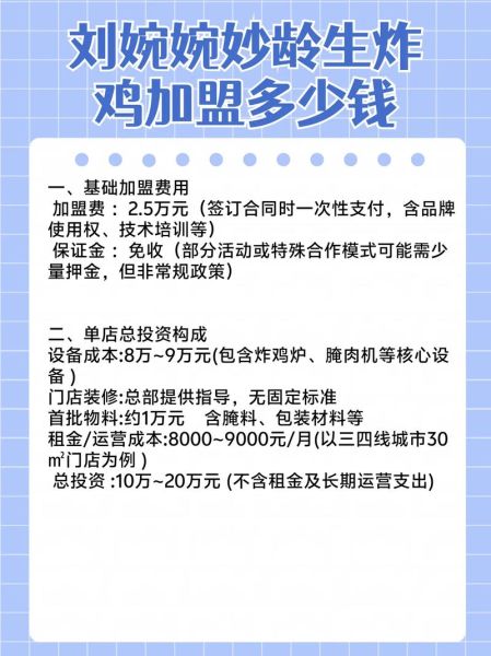 炸鸡店连锁加盟多少钱_炸鸡店连锁加盟哪家好-第2张图片-山城妙识 炸鸡店连锁加盟多少钱_炸鸡店连锁加盟哪家好-第2张图片-山城妙识