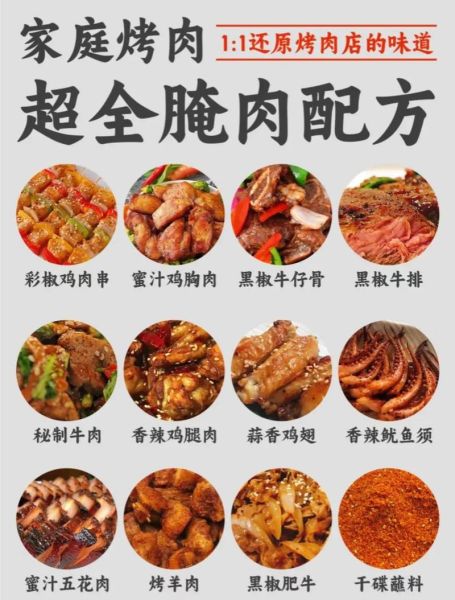 猪肉串怎么腌制才嫩_家庭版腌料配方-第2张图片-山城妙识