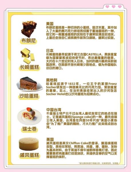 世界顶级甜点有哪些_如何在家复刻-第3张图片-山城妙识