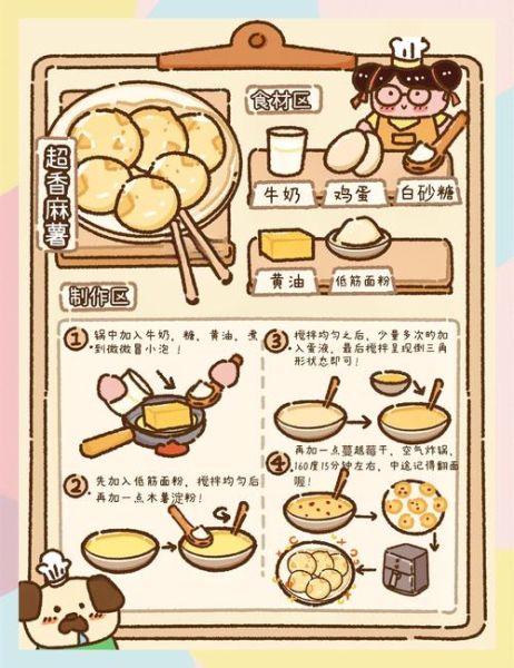 麻糬最简单的做法_新手也能一次成功-第1张图片-山城妙识