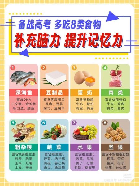 高考考生吃什么补脑_考前一周食谱怎么安排-第1张图片-山城妙识