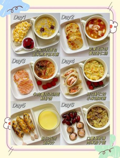 西式早餐一周食谱怎么做_如何搭配营养均衡-第1张图片-山城妙识