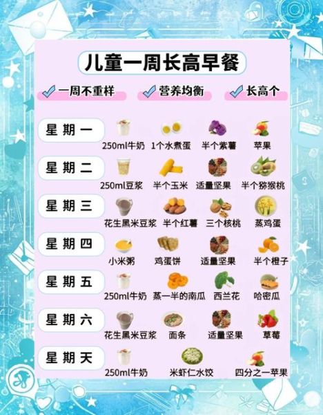 西式早餐一周食谱怎么做_如何搭配营养均衡-第3张图片-山城妙识