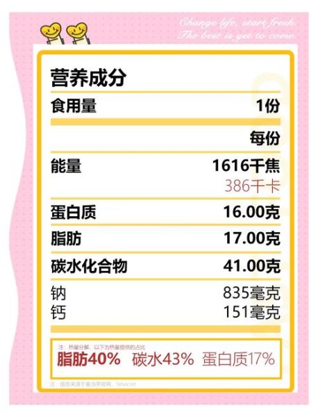 鸡肉汉堡热量是多少_怎么做才好吃-第1张图片-山城妙识