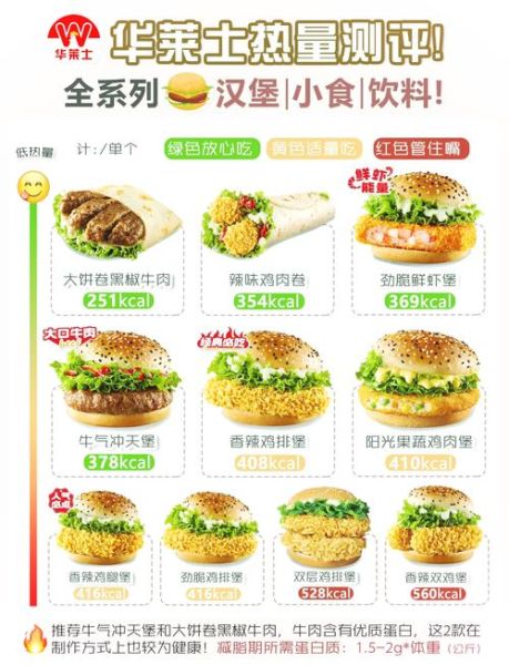 鸡肉汉堡热量是多少_怎么做才好吃-第2张图片-山城妙识