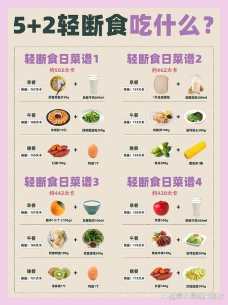 减肥期间怎么控制饮食_减肥饮食注意事项-第1张图片-山城妙识