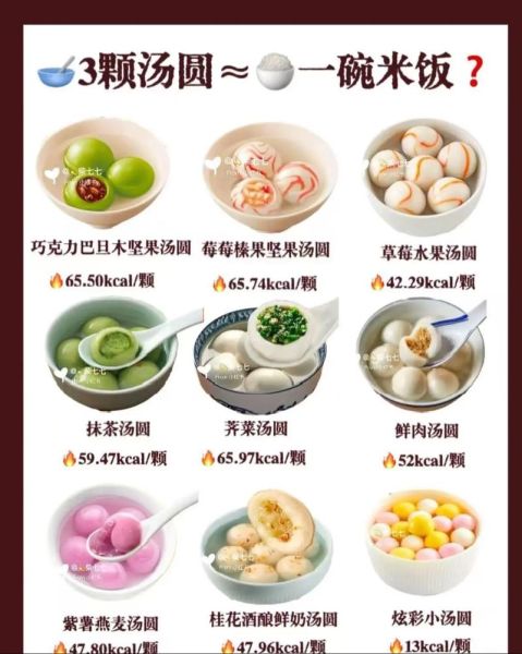 汤圆热量高吗_一个汤圆多少大卡-第2张图片-山城妙识