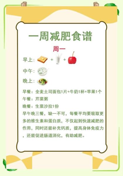 一周减肥食谱有哪些_如何科学瘦身-第3张图片-山城妙识