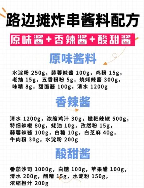街边炸串的酱怎么熬_炸串酱料配方比例-第1张图片-山城妙识
