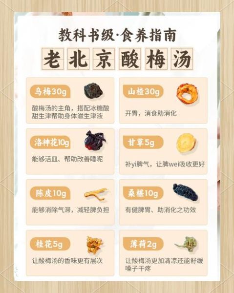 酸梅汤怎么煮_酸梅汤配方比例-第1张图片-山城妙识