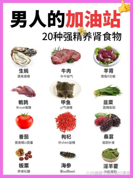 男人补肾吃什么好_肾虚食谱推荐-第1张图片-山城妙识