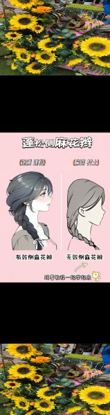 麻花辫怎么编_麻花辫适合什么脸型-第2张图片-山城妙识