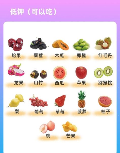 吃什么水果对肾好_慢性肾病能吃哪些水果-第3张图片-山城妙识