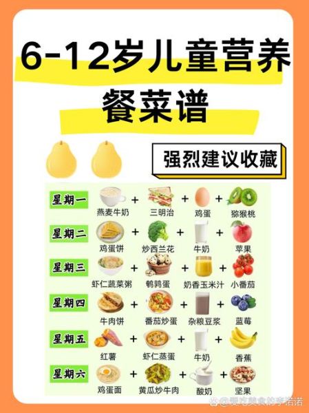 儿童营养餐怎么做_儿童营养餐食谱推荐-第3张图片-山城妙识