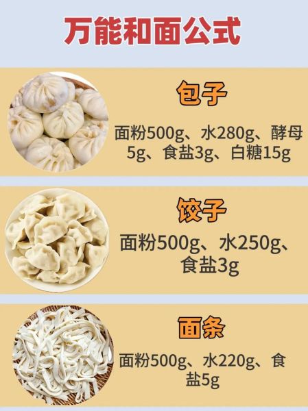 饺子怎么和面_饺子皮怎么擀不裂-第2张图片-山城妙识