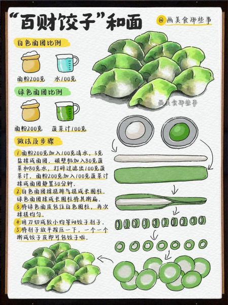 饺子怎么和面_饺子皮怎么擀不裂-第3张图片-山城妙识