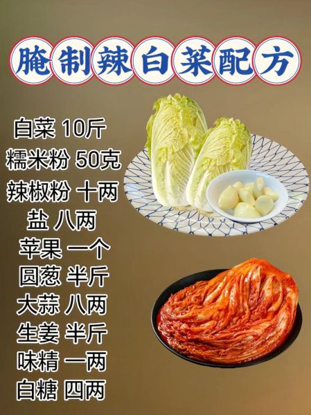 辣白菜怎么做_正宗韩式辣白菜配方-第1张图片-山城妙识
