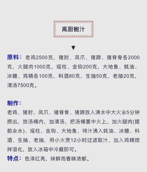 鲍鱼浇汁怎么做_鲍鱼浇汁配方比例-第1张图片-山城妙识