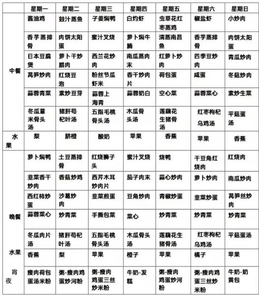 食堂菜谱大全带图片_图片欣赏-第2张图片-山城妙识