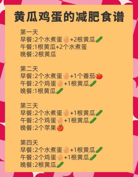 吃一个月黄瓜鸡蛋能瘦40斤吗_真实体验与科学解析-第2张图片-山城妙识