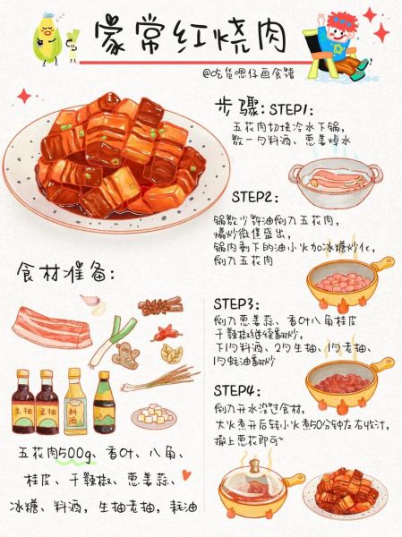红烧肉怎么做简单又好吃_家常红烧肉步骤-第1张图片-山城妙识