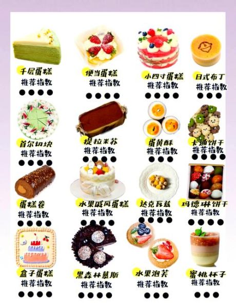 西餐甜品有哪些_经典甜点名字大全-第1张图片-山城妙识