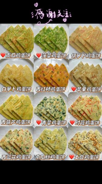鸡蛋早餐怎么做简单又好吃_鸡蛋早餐懒人做法-第1张图片-山城妙识