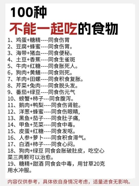 食物搭配表_哪些食物不能一起吃-第2张图片-山城妙识
