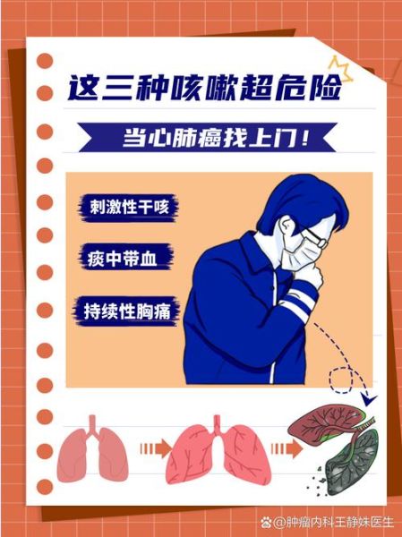 肺癌干咳和普通干咳的区别_如何判断-第1张图片-山城妙识