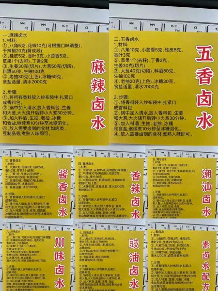 麻辣卤味怎么做_正宗配方大全-第1张图片-山城妙识
