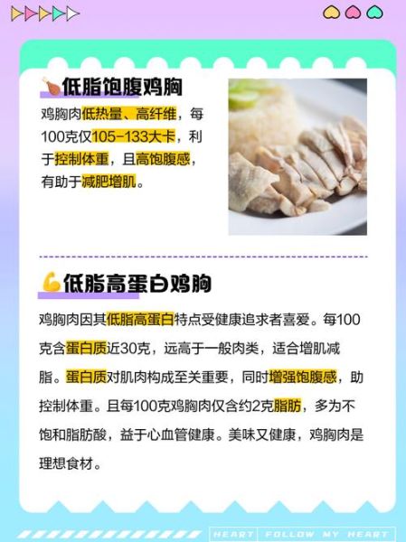 鸡胸肉热量是多少_减脂期一天吃多少鸡胸肉-第1张图片-山城妙识