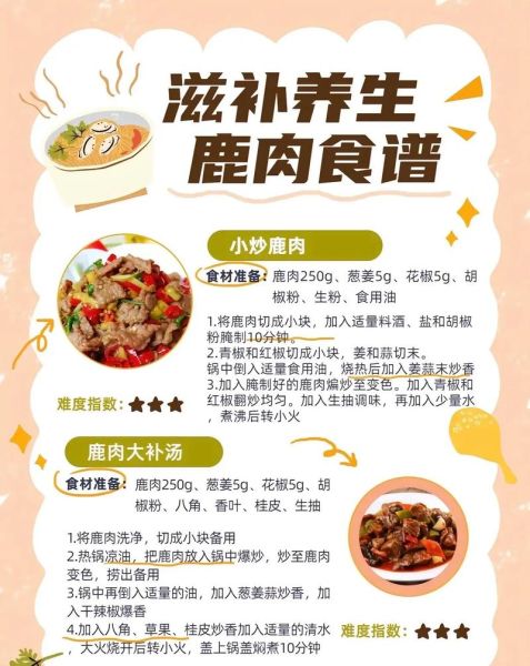 鹿肉怎么做好吃_鹿肉的做法大全-第1张图片-山城妙识 鹿肉怎么做好吃_鹿肉的做法大全-第1张图片-山城妙识